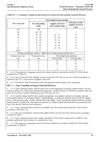 MCHW-Vol-1-Series-800-converted.docx