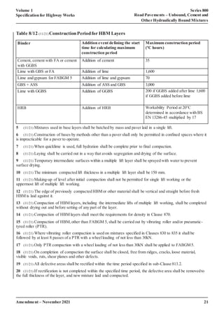 MCHW-Vol-1-Series-800-converted.docx