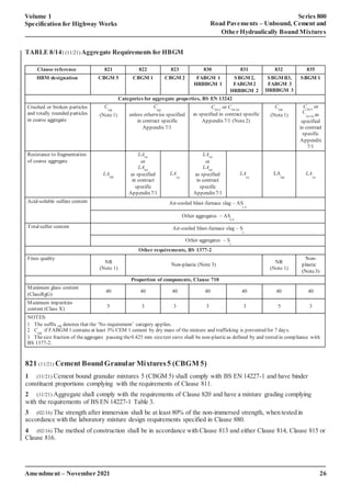 MCHW-Vol-1-Series-800-converted.docx