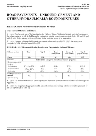 MCHW-Vol-1-Series-800-converted.docx