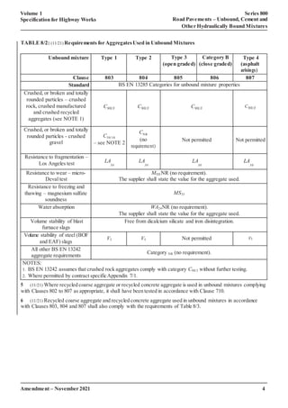 MCHW-Vol-1-Series-800-converted.docx