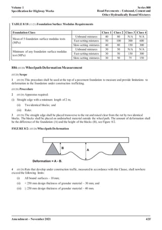 MCHW-Vol-1-Series-800-converted.docx