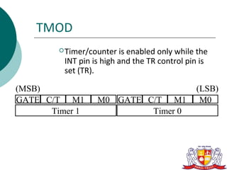 Programming 8051 Timers | PPT