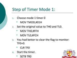 Programming 8051 Timers | PPT