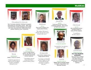 MCIEP MuliKids 2012 Annual Report | PPT
