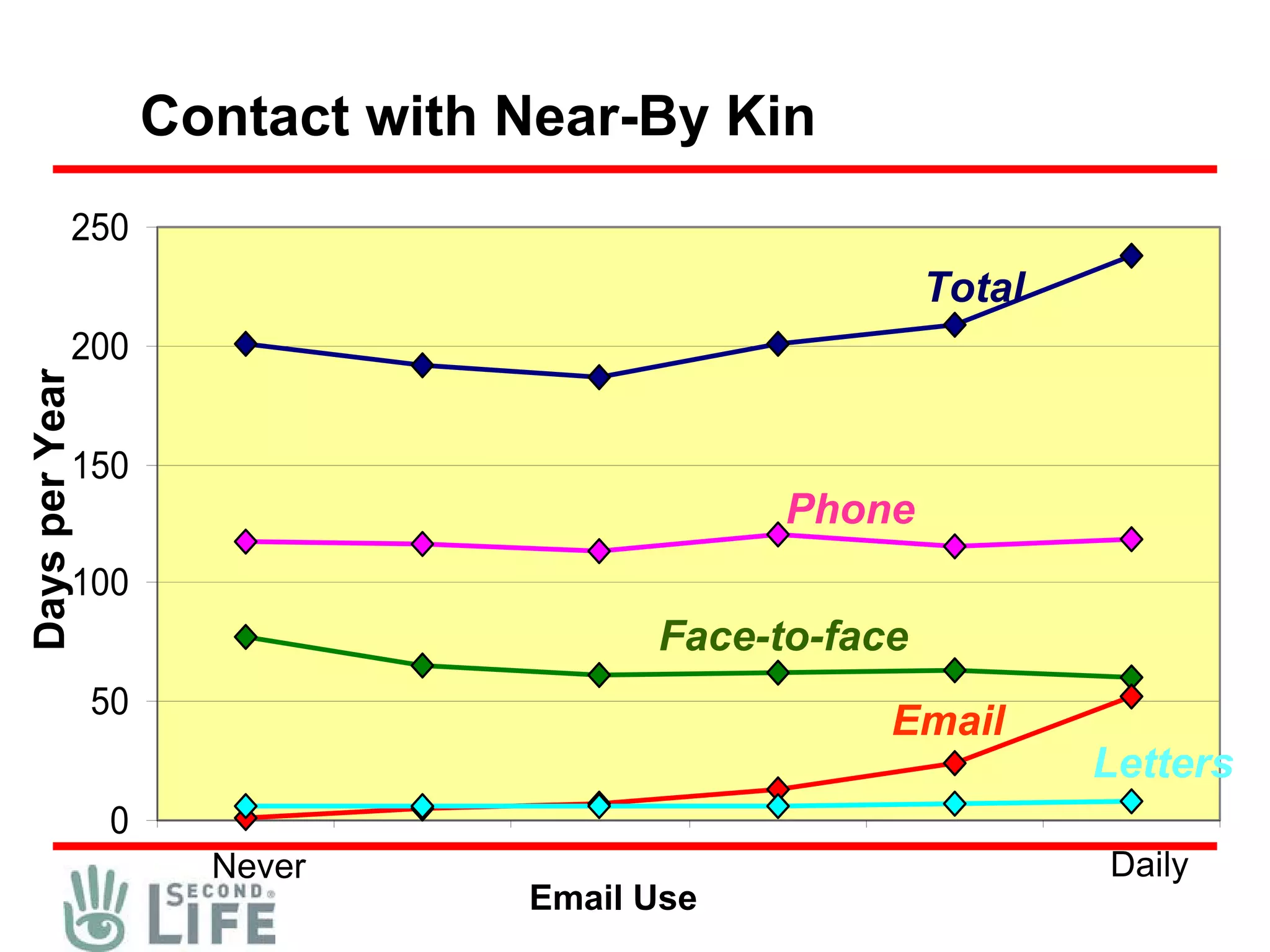 Mcintosh Gallery Playing the Gallery, are you game? | PPT