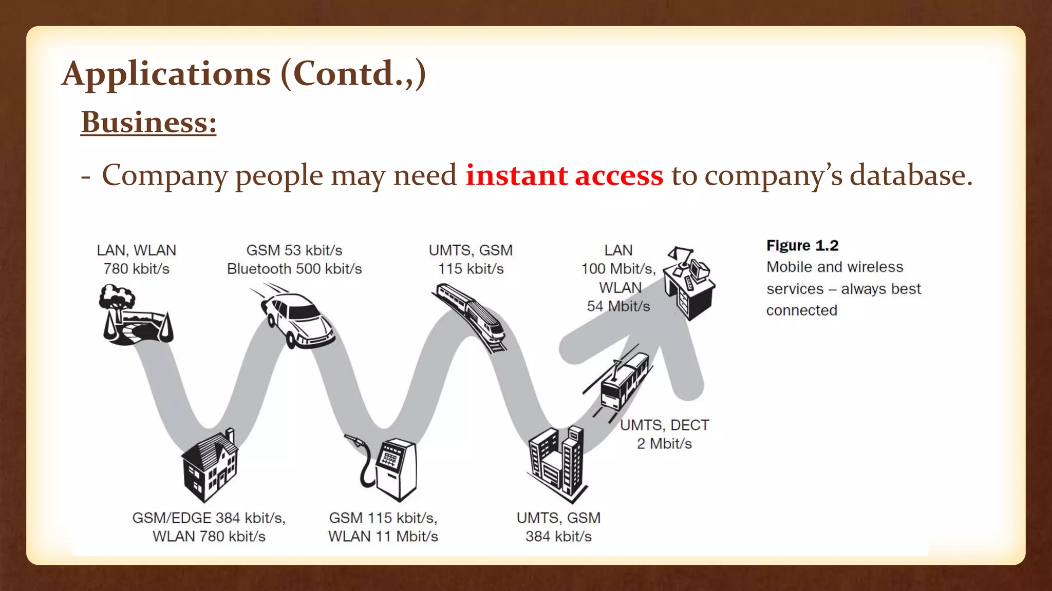 MC Introduction - PPT 1.pptx