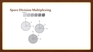 MC Introduction - PPT 1.pptx