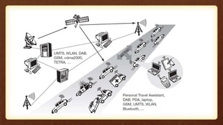 MC Introduction - PPT 1.pptx