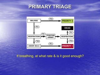 Mci smart triage | PPTX