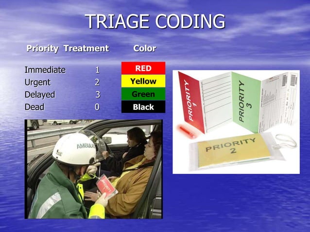 Mci smart triage