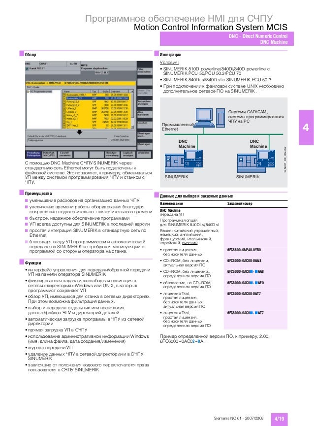 Simodrive 611 Руководство По Установке И Запуску - regulationsfamily