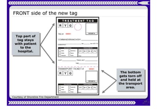 MCI Treatment Tag Overview | PDF