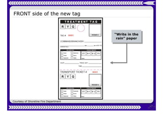 MCI Treatment Tag Overview | PDF