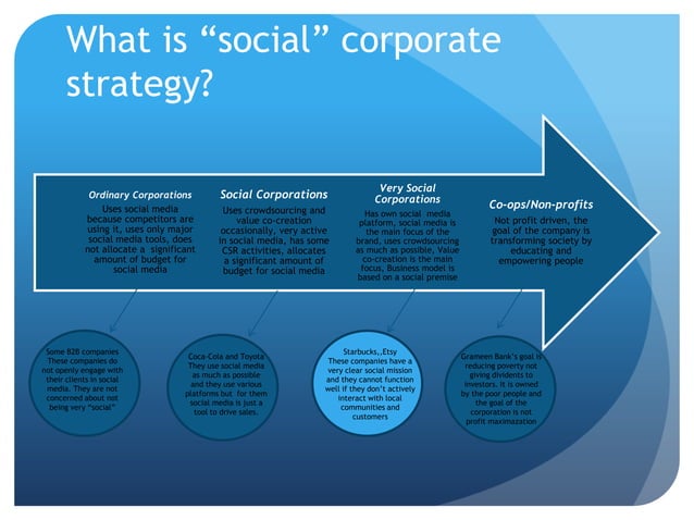 Social Media marketing Frameworks | PPTX | Social Networking | Internet