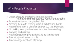 Basic Citation: Avoiding Plagiarism_fall 2018 | PPTX | Resume Writing and Advice | Job Search