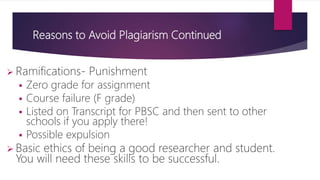 Basic Citation: Avoiding Plagiarism_fall 2018 | PPTX | Resume Writing ...