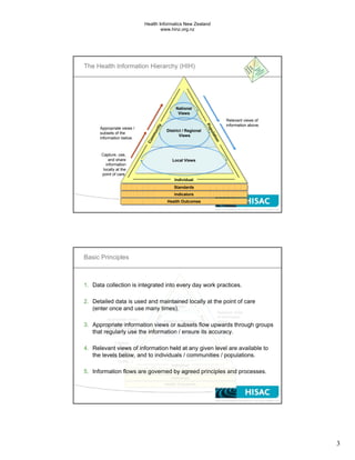 EHR Strategy for New Zealand | PDF