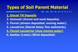 SOIL – Your Very Important Natural Resource | PPT