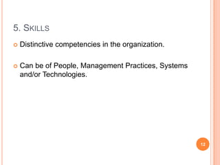 Mc kenzie 7s framework | PPTX