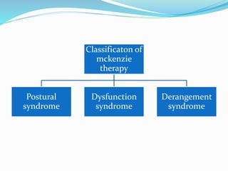 Mckenzie exercise | PPTX