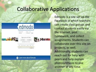Photosynthesis Technology Module Performance Task | PPTX