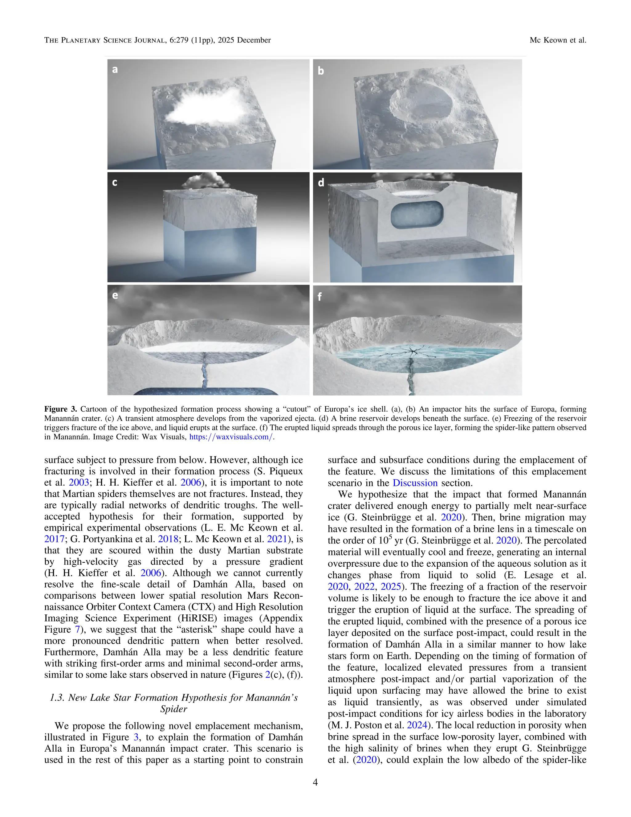 Lake Stars as an Earth Analog for Europa’s Manannán Crater Spider ...