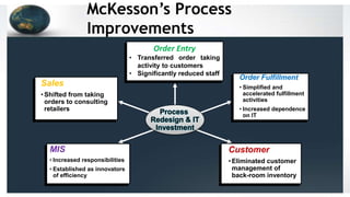 McKesson - Business Process Redesign | PPTX