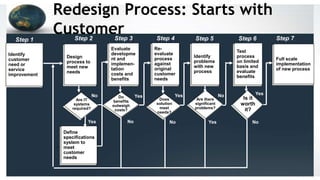 McKesson - Business Process Redesign | PPTX