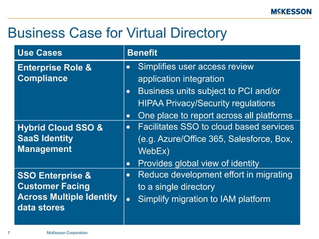 Case Study: McKesson | PPT