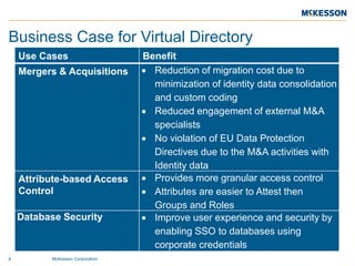 Case Study: McKesson | PPT