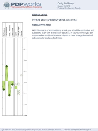 McKinlay Personal Dev Report | PDF