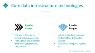 Raising the Tides: Open Source Analytics for Data Science | PPT