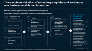 Mckinsey. Technology-Trends-Exec-Summary.pdf