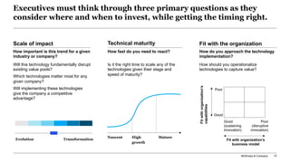 Mckinsey. Technology-Trends-Exec-Summary.pdf