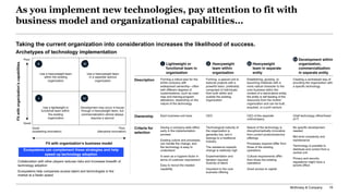 Mckinsey. Technology-Trends-Exec-Summary.pdf