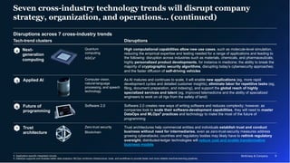 Mckinsey. Technology-Trends-Exec-Summary.pdf