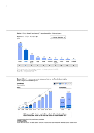 Mc Kinsey: China Social Media Boom | PDF