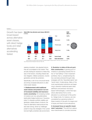 Mckinsey company - Capturing the next wave of growth in alternative ...