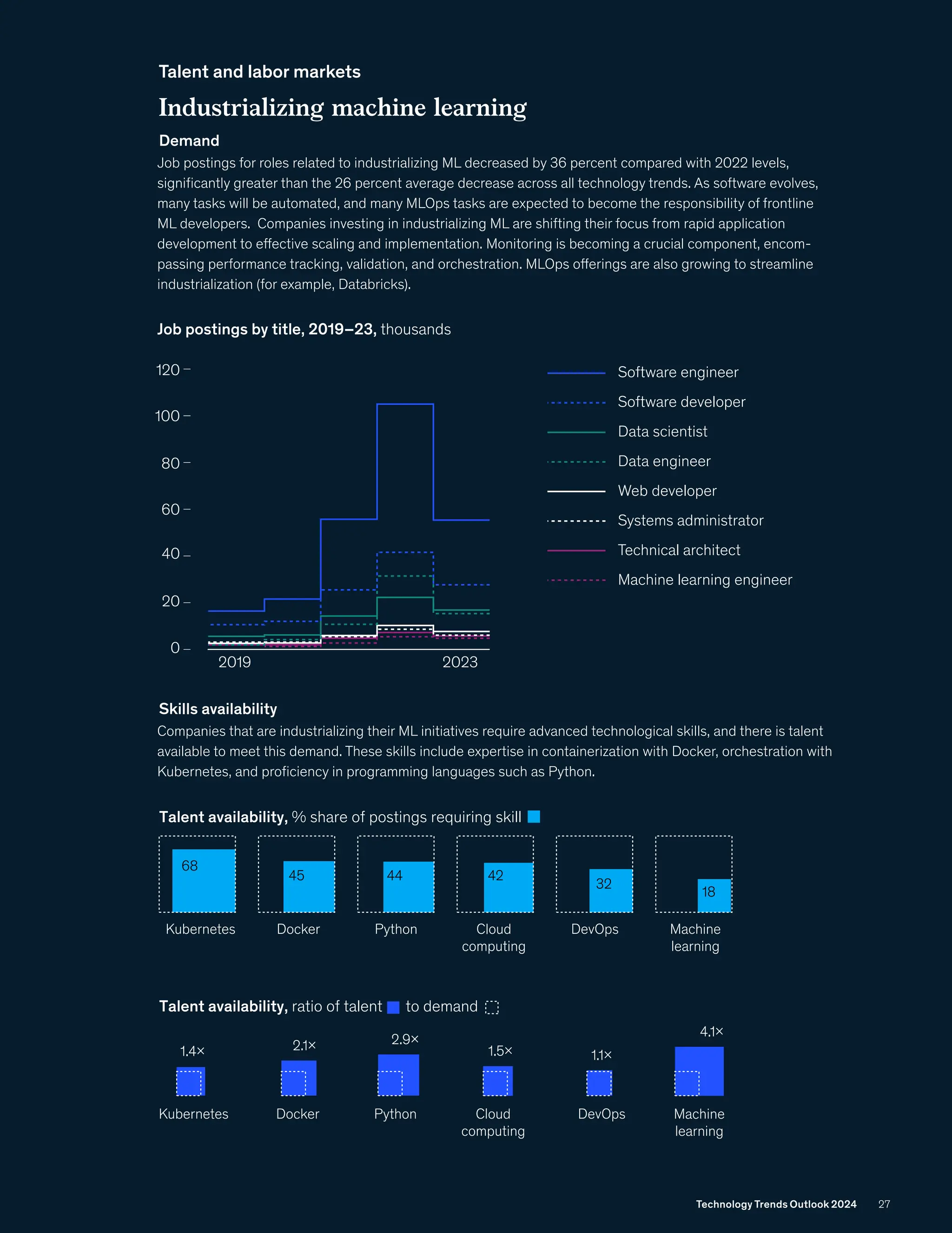 mckinsey-technology-trends-outlook-2024.pdf