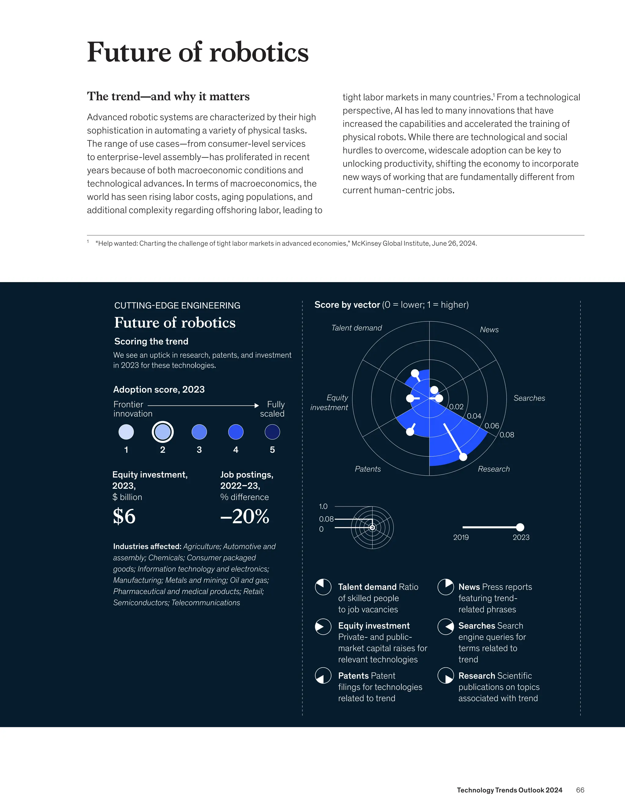mckinsey-technology-trends-outlook-2024.pdf