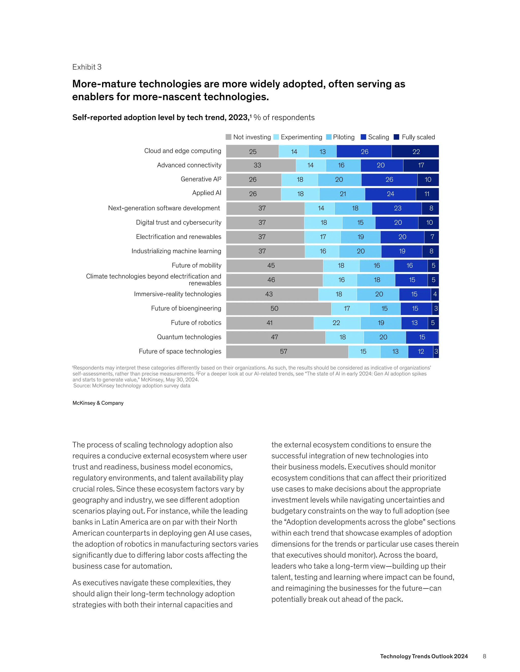 mckinsey-technology-trends-outlook-2024.pdf