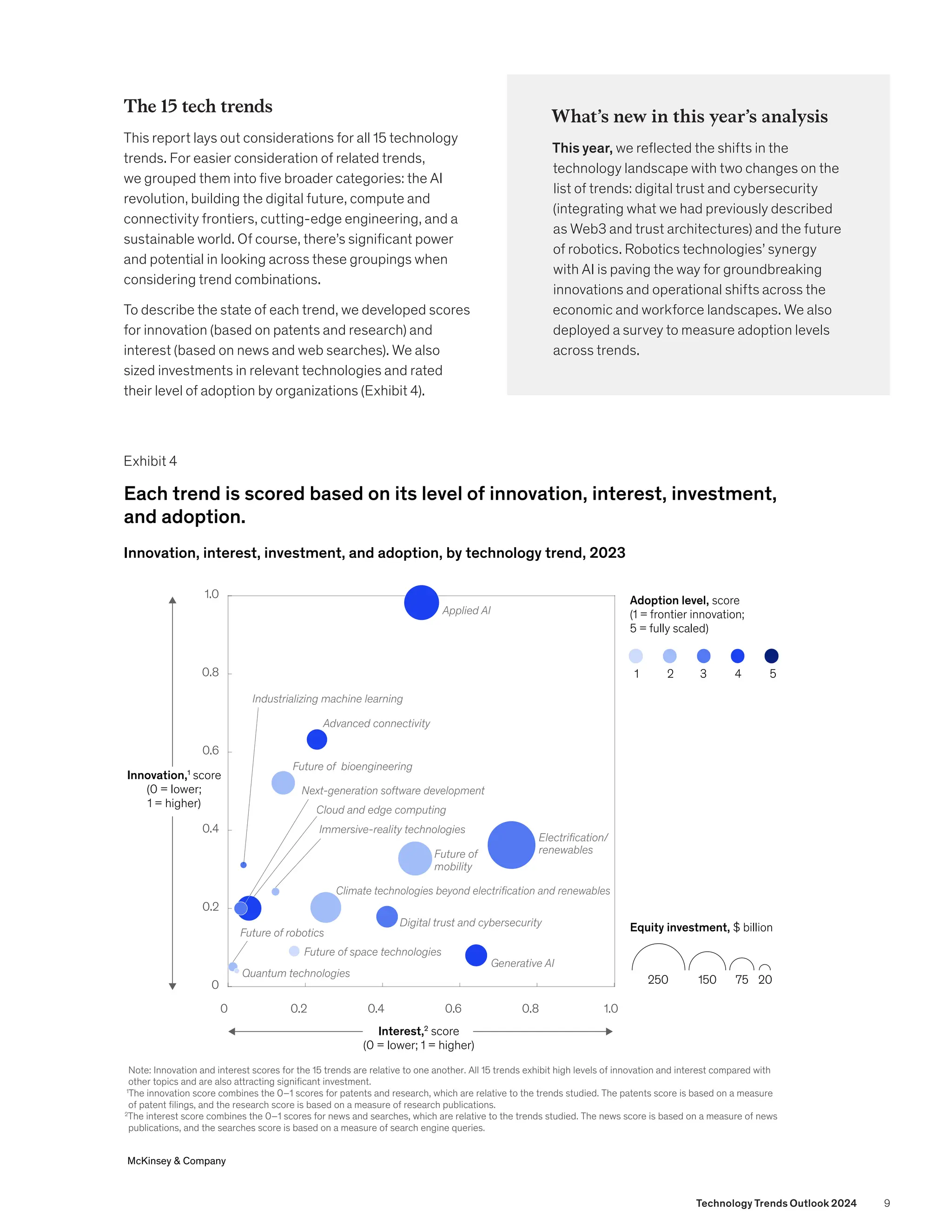 mckinsey-technology-trends-outlook-2024.pdf