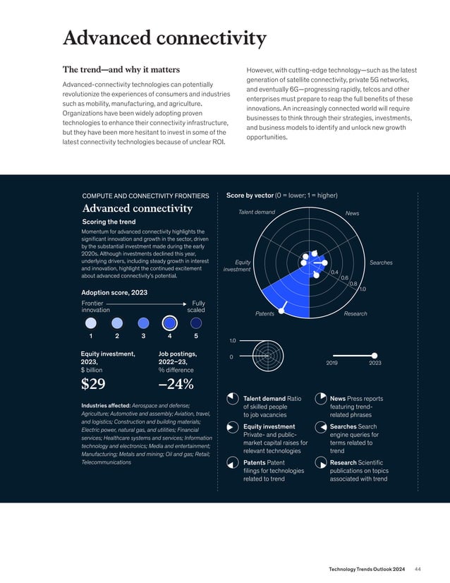 mckinsey-technology-trends-outlook-2024.pdf | Technology Industry ...