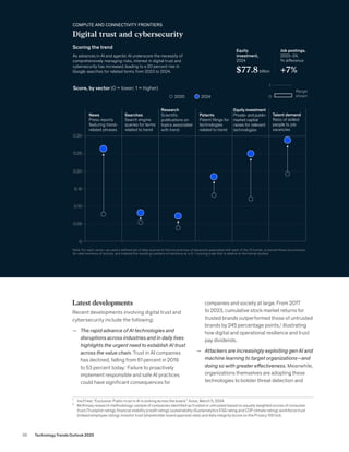 Mckinsey Technology Outlook, 13 Trends rends | PDF