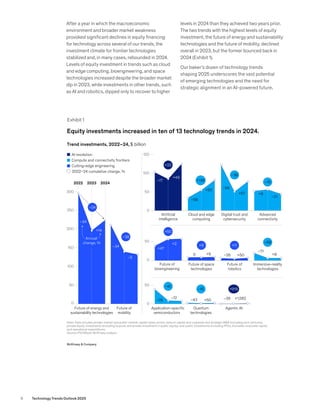 Mckinsey Technology Outlook, 13 Trends rends | PDF