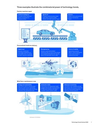 McKinsey & Company Technology Trends Outlook (2025) | PDF