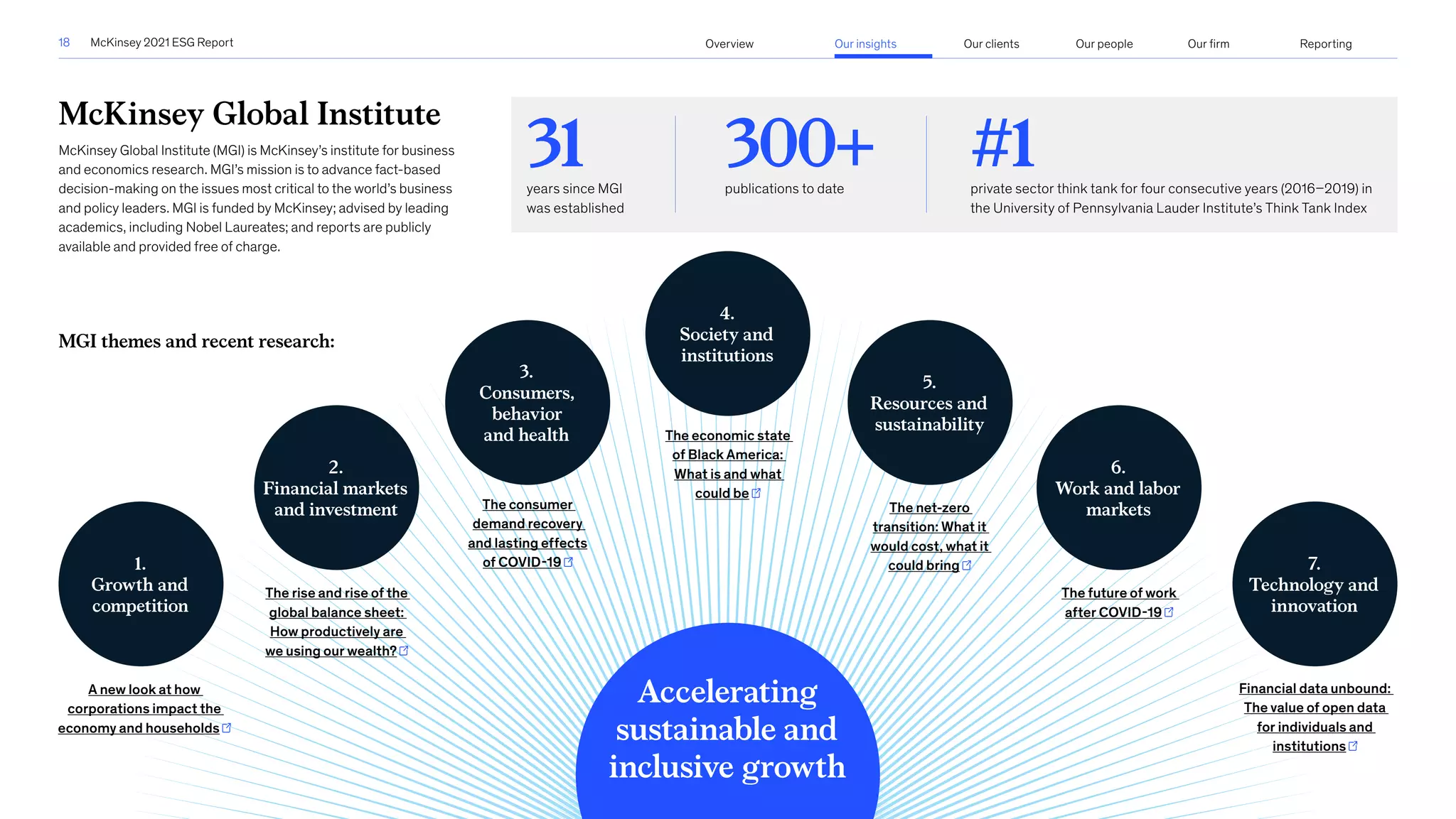 McKinsey_2021_ESG_Report_VF.pdf