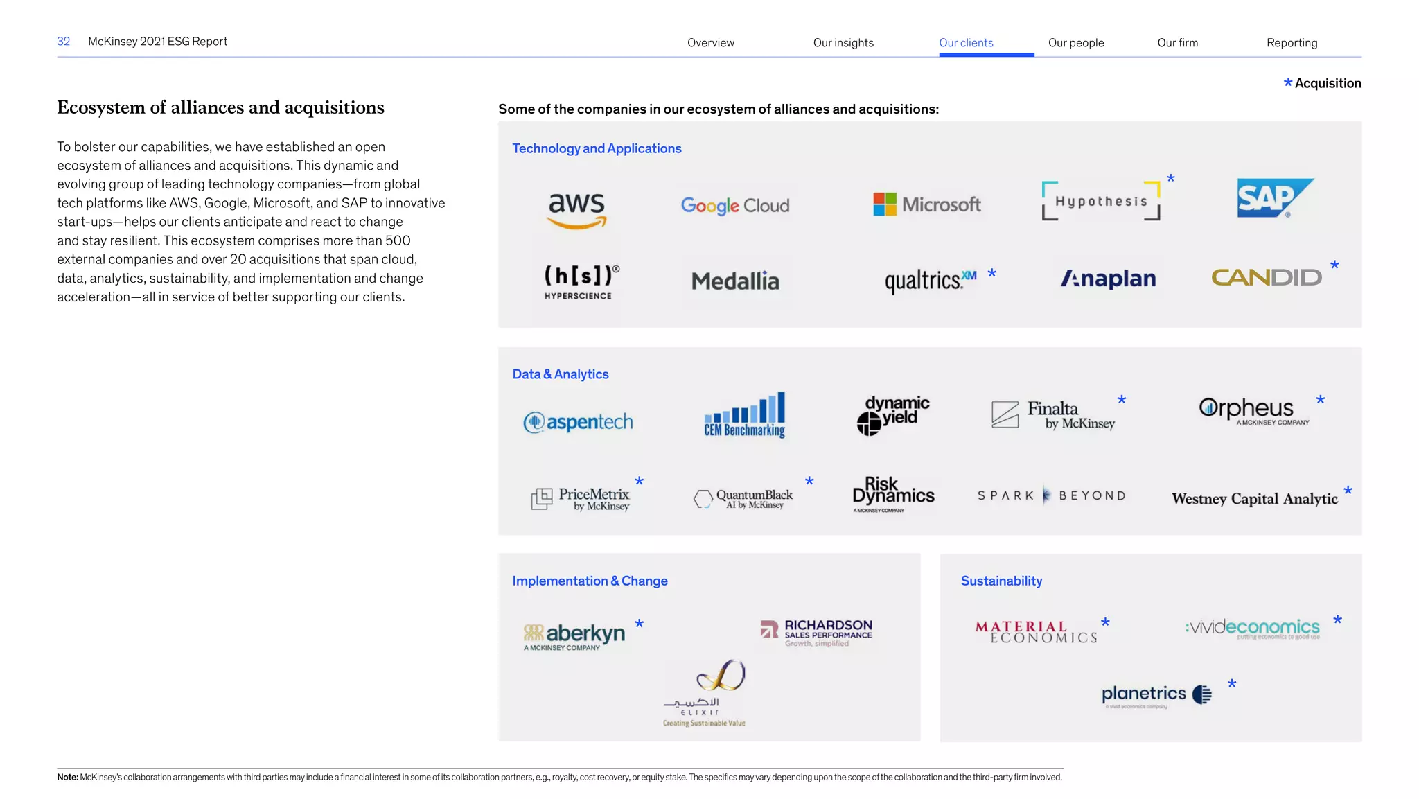 McKinsey_2021_ESG_Report_VF.pdf
