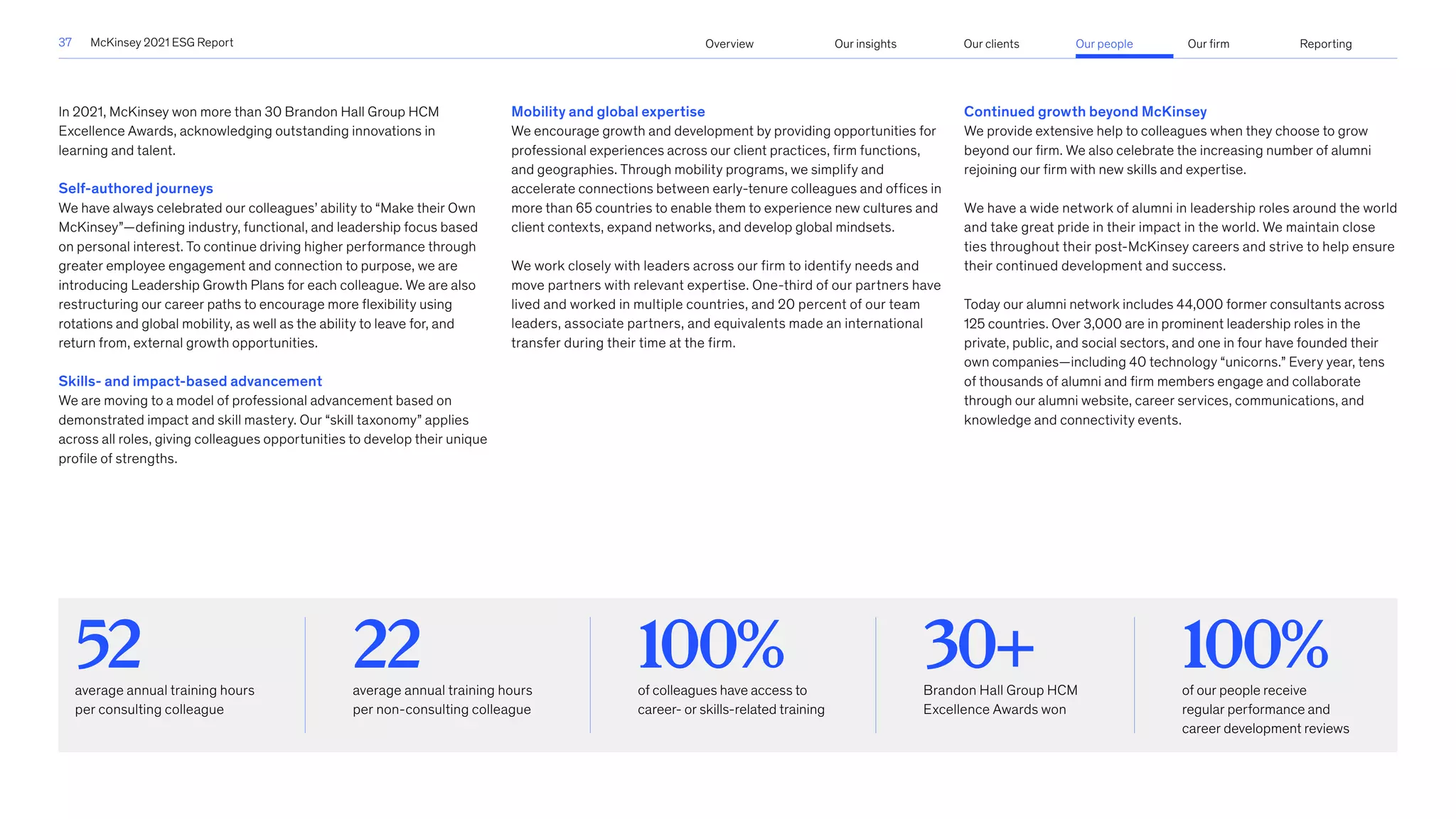 McKinsey_2021_ESG_Report_VF.pdf